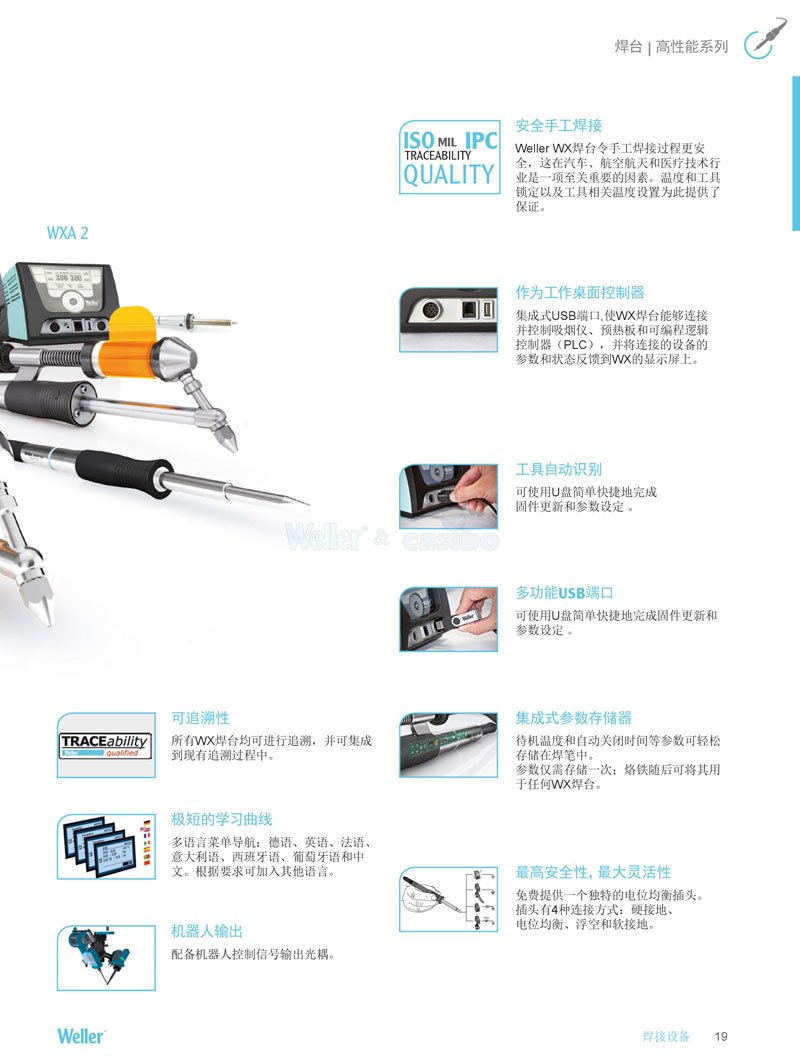 德国Weller威乐焊台主机WX1单通道智能焊台 200W - 深圳市达威士科技有限公司