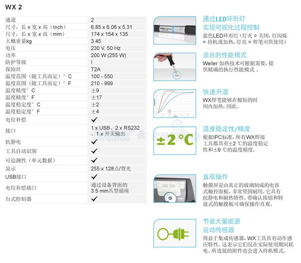 Weller威乐WX2大功率智能焊台双通道焊台 200W - 深圳市达威士科技有限公司